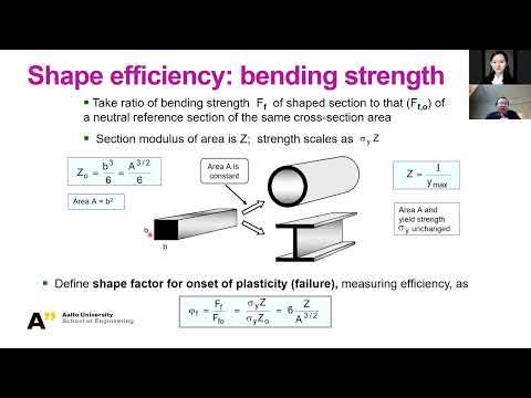 Video tutorial on shape efficiency and shape factor - YouTube