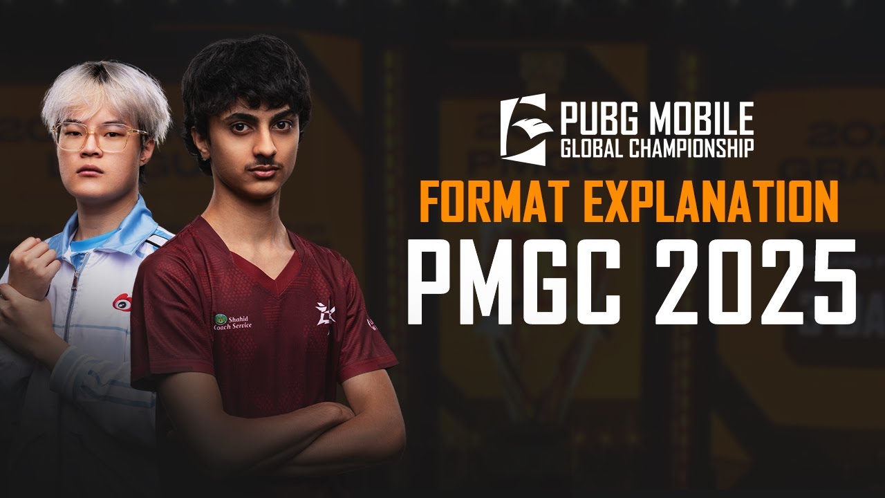 PMGC 2025 Format Explanation in Detail - YouTube