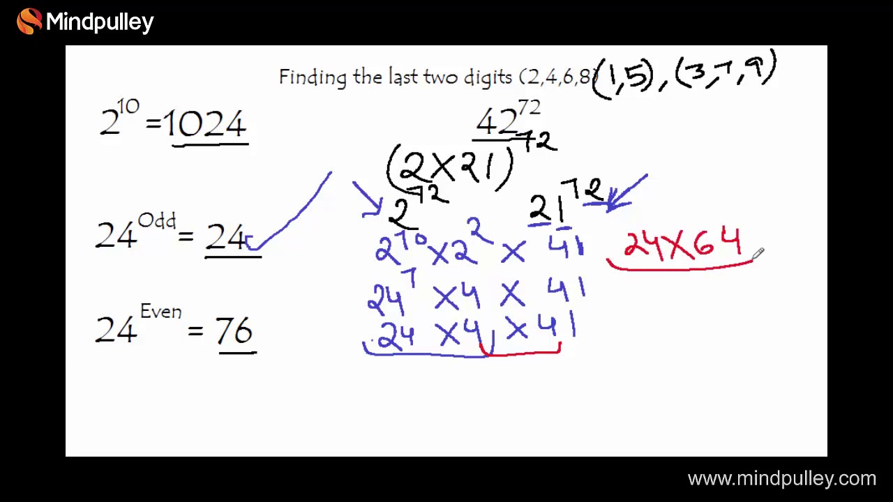040 vedic math technique finding the last two digit 2,4,6,8 - Vedic ...
