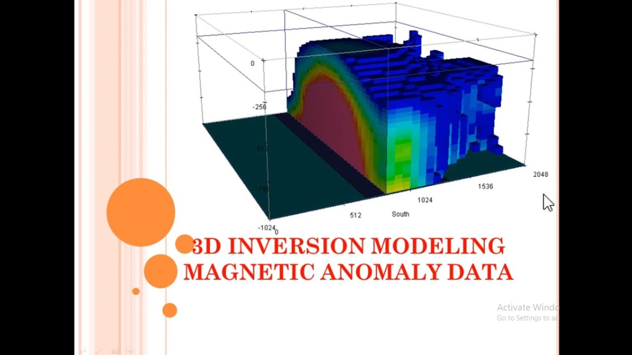 M04. 3D Inversi Modeling Magnetik Anomali Data - YouTube