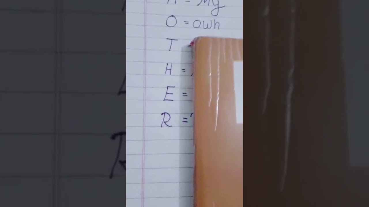 Full Form Of Mother YouTube Full Form Of Mother YouTube