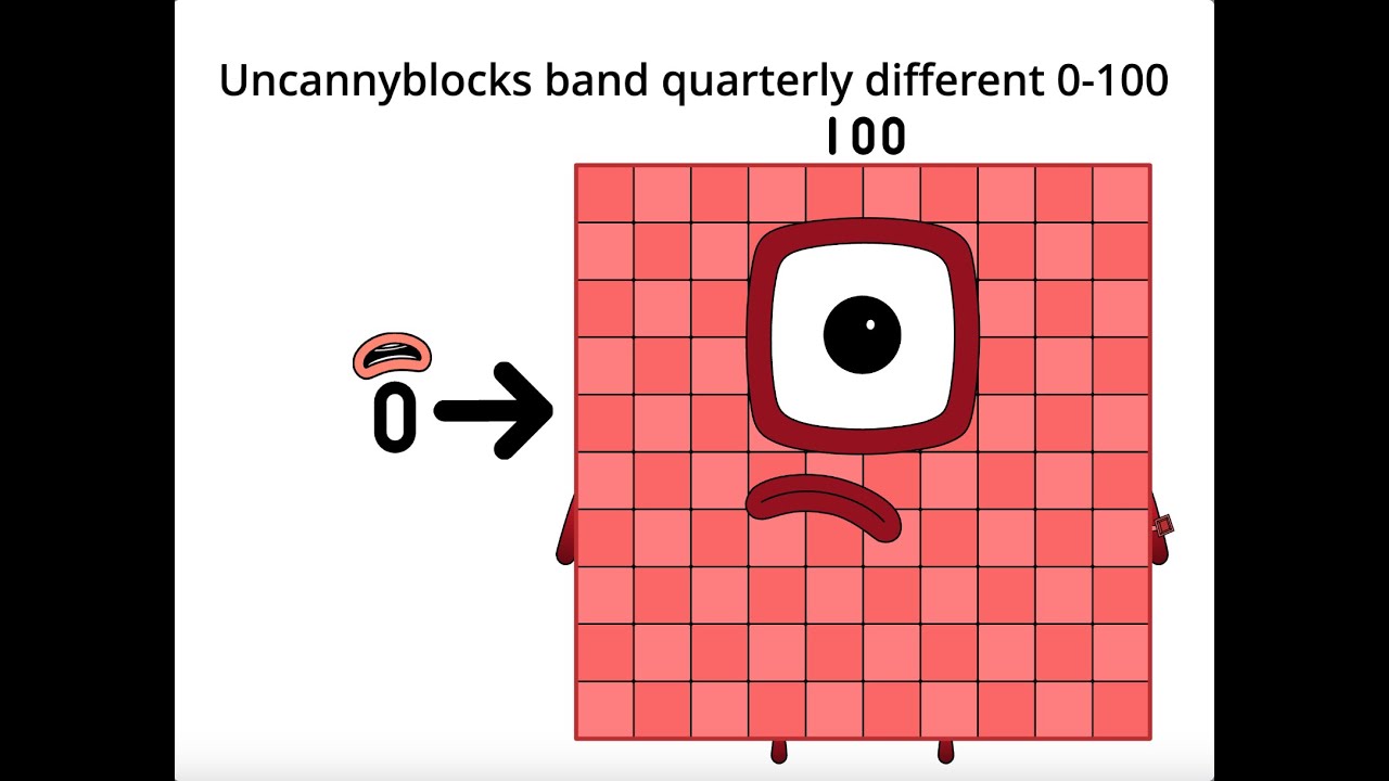 Uncannyblocks band quarterly different 0-100 (Official) - YouTube