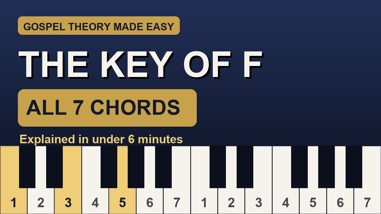 Learn How To Play F Major Scale Piano Tutorial - YouTube