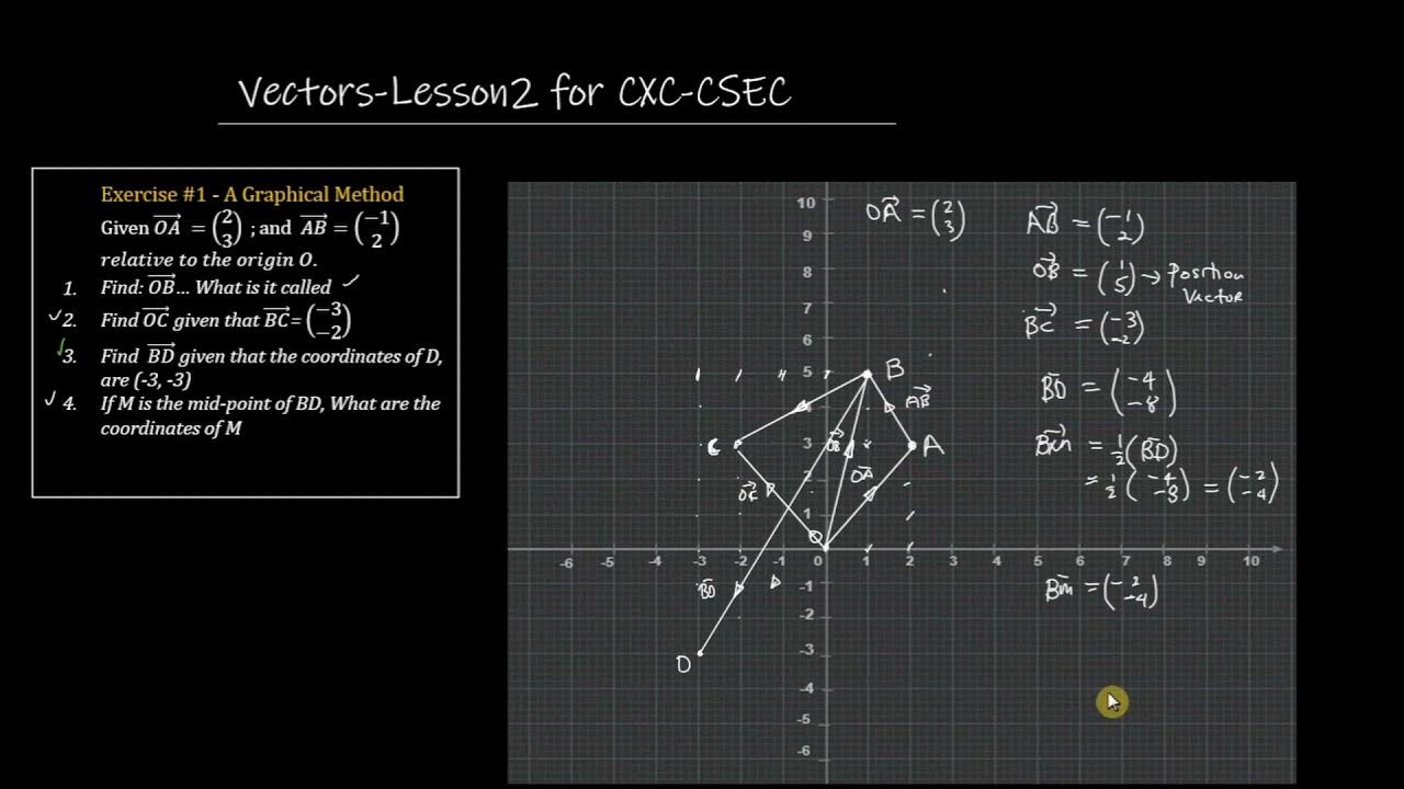 CXC CSEC Vectors Lesson2 - YouTube