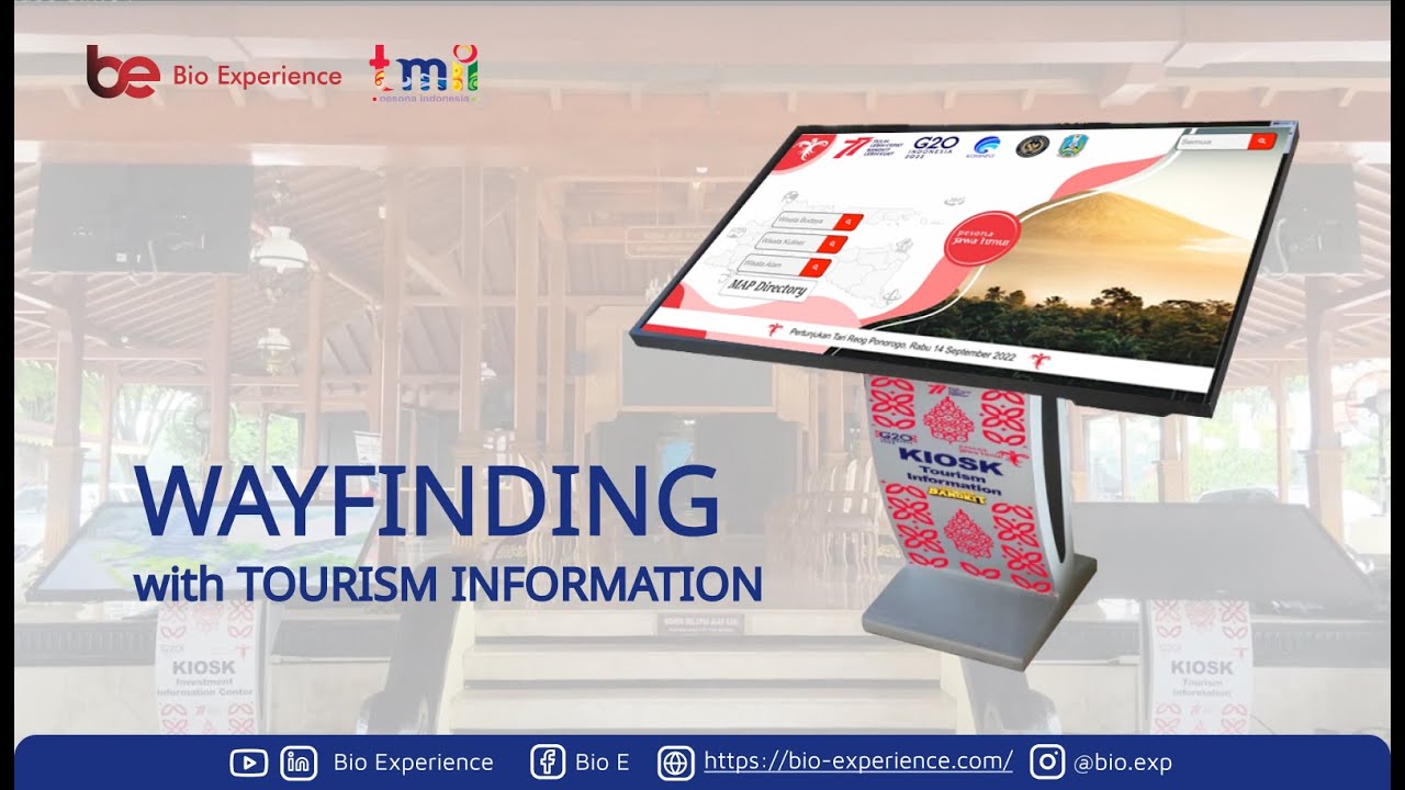 Wayfinding - Sistem Penunjuk Arah Anjungan Jawa Timur TMII - YouTube