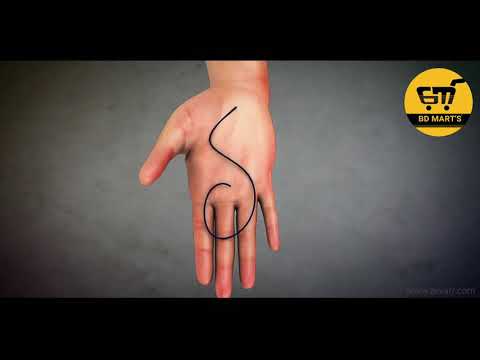 How to measure your finger size for ring