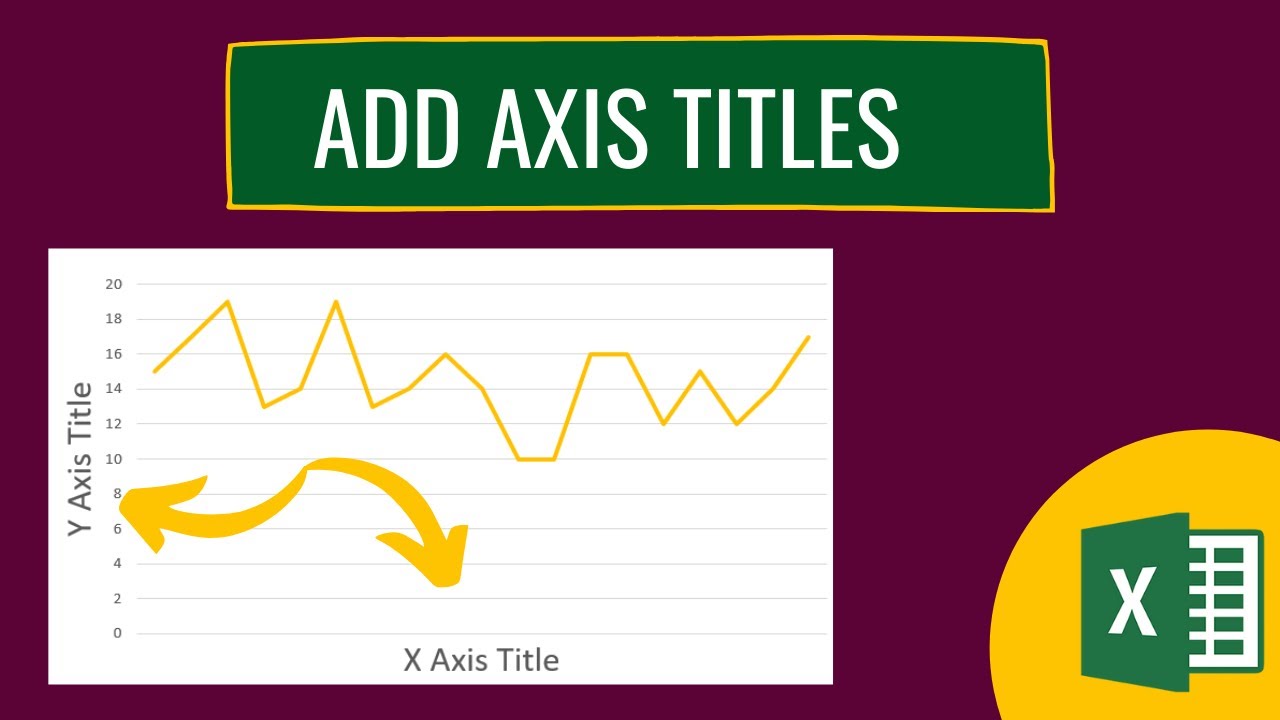 How To Add Axis Titles To A Chart In Excel YouTube How To Add Axis Titles To A Chart In Excel YouTube