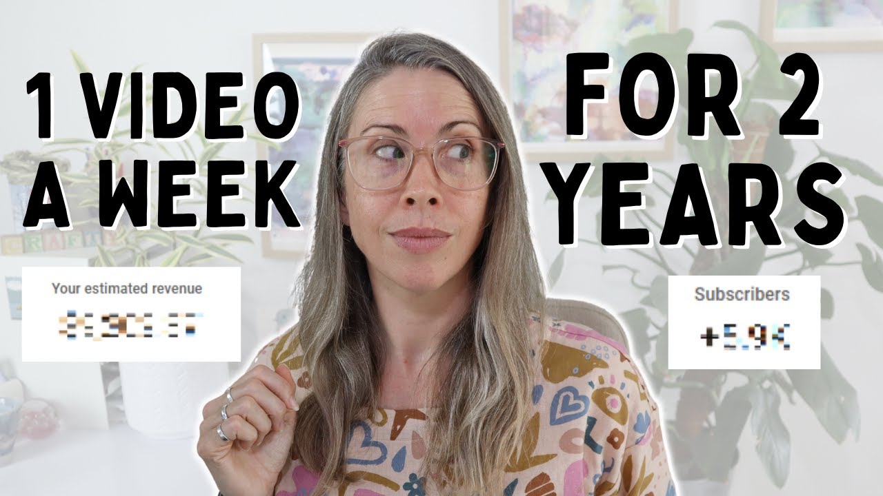 I Uploaded 1 Video A Week For 2 Years - Here's What Happened. | Youtube