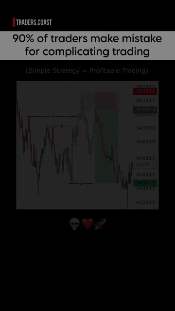 Don't over-complicate trading! Keep it simple and clear 🚀 #trading # ...