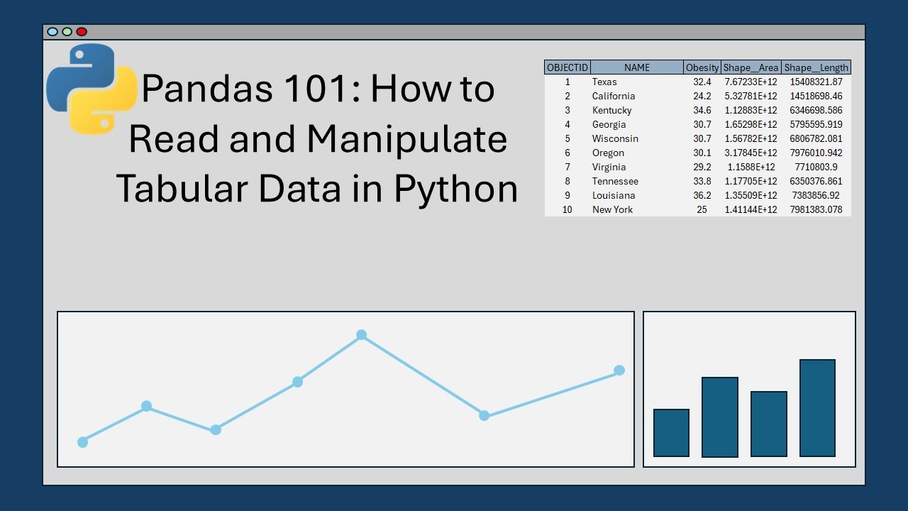 Python Pandas 101 | Loading Data and Basic EDA - YouTube Python Pandas 101 | Loading Data and Basic EDA - YouTube
