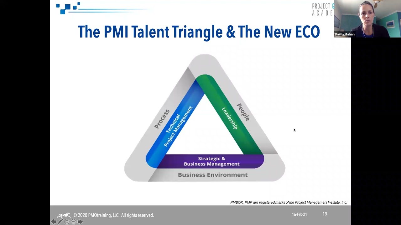 Ep 8. PMPs! The NEW PMI Talent Triangle - YouTube