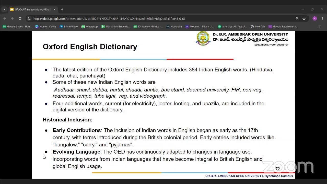 PG 1st-Yr-MA.ENGLISH-Course - 3 : English in India - YouTube