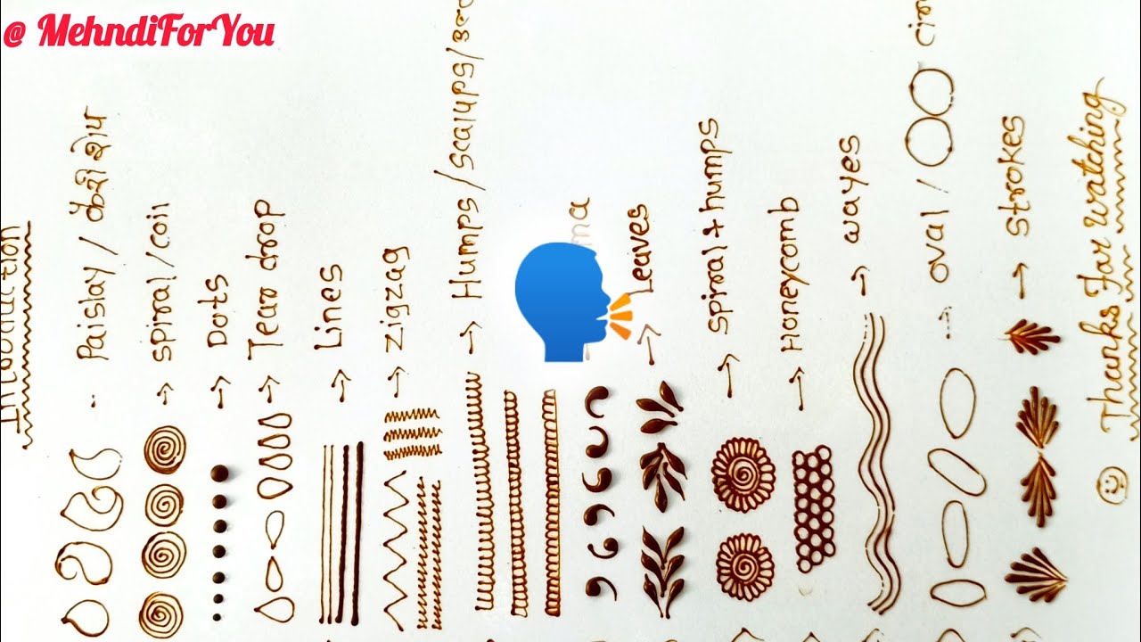 Introduction Of Mehndi Elements || Mehndi Design For Beginners - YouTube