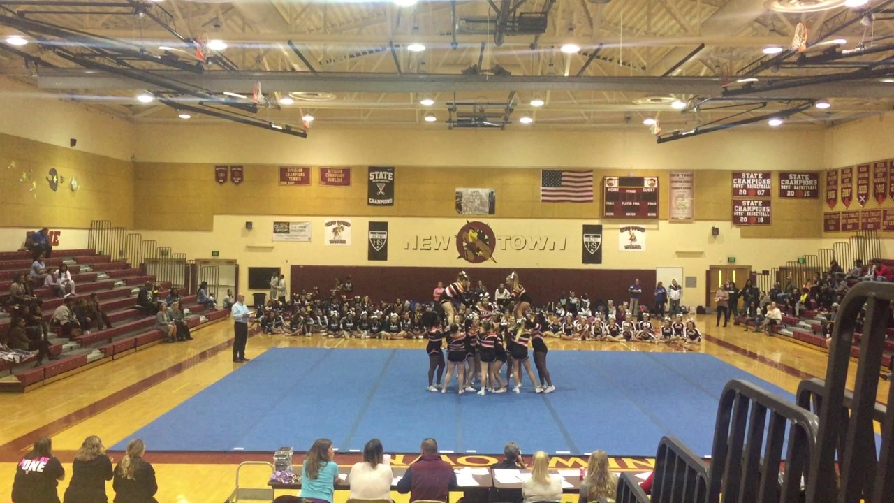 Eastern Tech Varsity Counties 2016 - YouTube