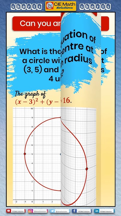 Equation of circle with center at (h, k) | Circle geometry in minute ...