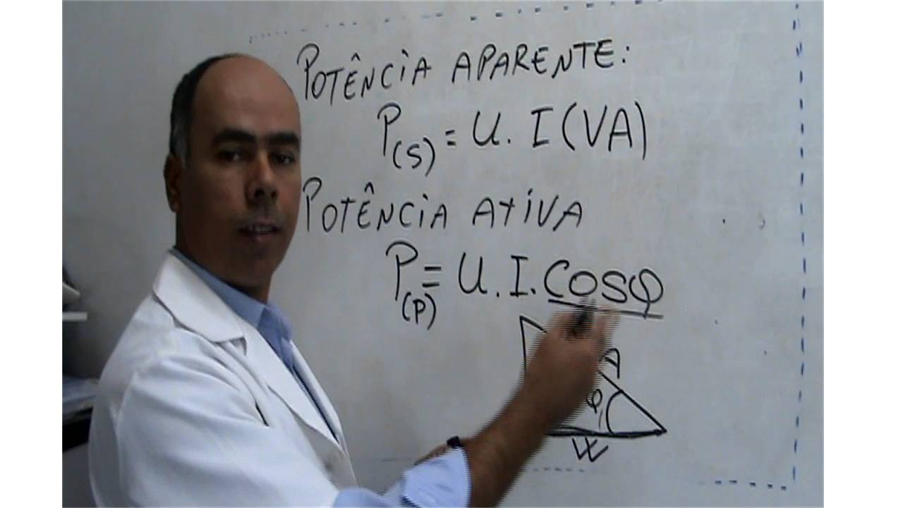 Entenda a potência aparente, ativa e reativa para dimensionar melhor os ...