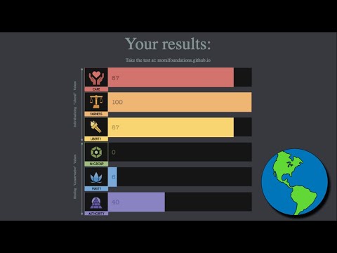 Planet Peterson is a Marxist SJW - YouTube