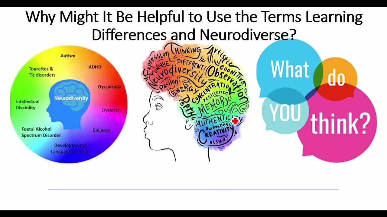 Reframing Disability: Neurodiversity and the Strengths Model - YouTube