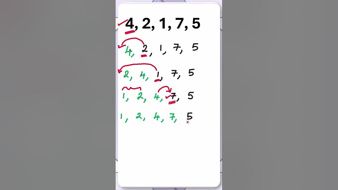 Insertion Sort Learn In Tamil Lit Youtube
