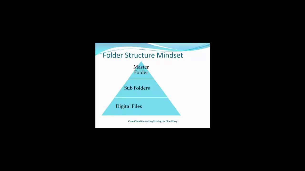 Folder Naming Conventions For Real Estate YouTube Folder Naming Conventions For Real Estate YouTube