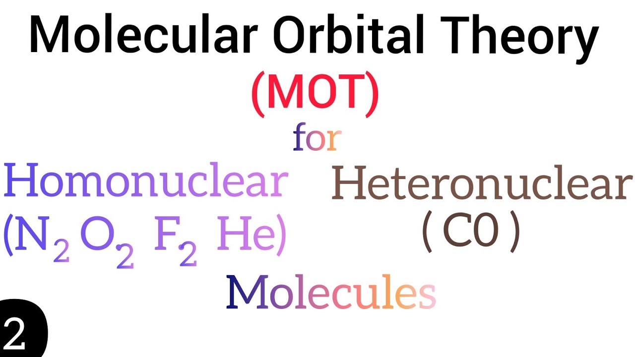 Molecular orbital Theory for homonuclear and heteronuclear Diatomic ...