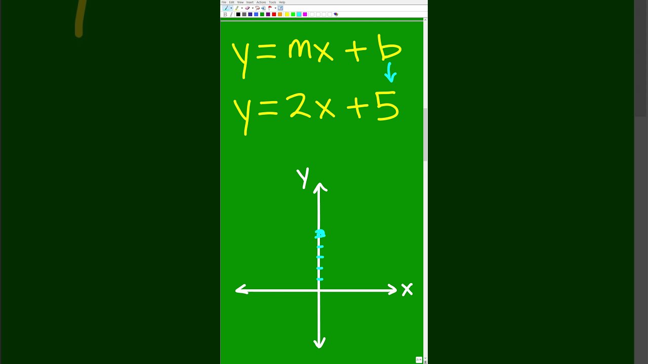 Graph Y 2x 5 Basic Algebra YouTube Graph Y 2x 5 Basic Algebra YouTube