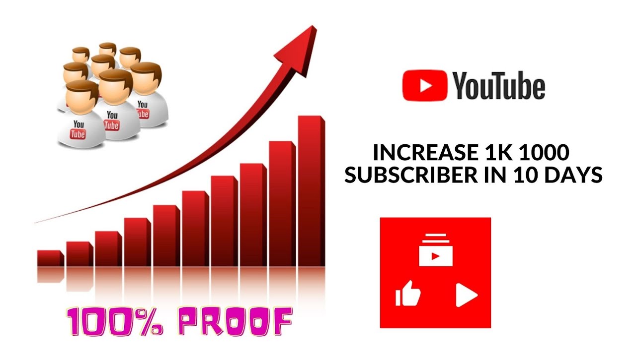HOW TO INCREASE YOUTUBE SCRIBER 1000 IN 10 DAYS WITH PROOF 100% - YouTube