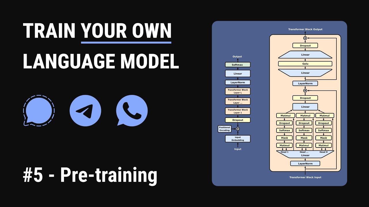 Train a language model to talk like you | Episode 5 – Pre-training ...