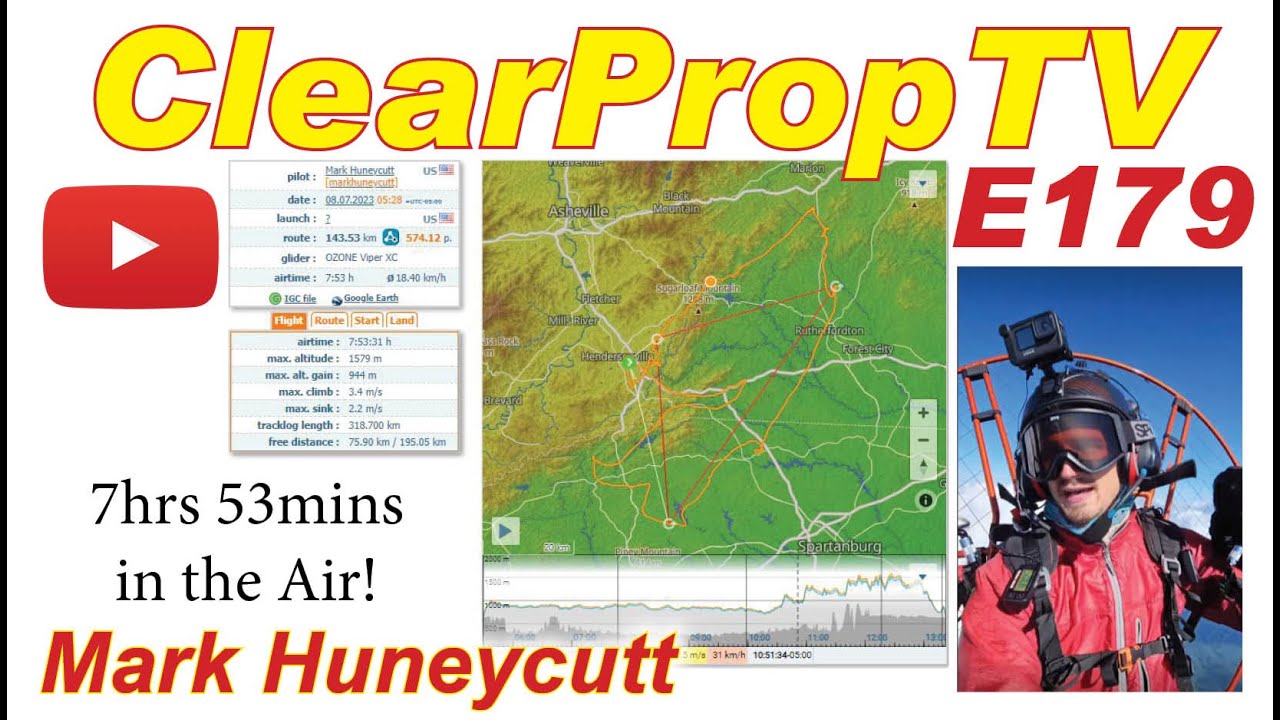 ClearPropTV E179 Mark Huneycutt's Epic 7:53min Flight Paramotor Podcast! - YouTube