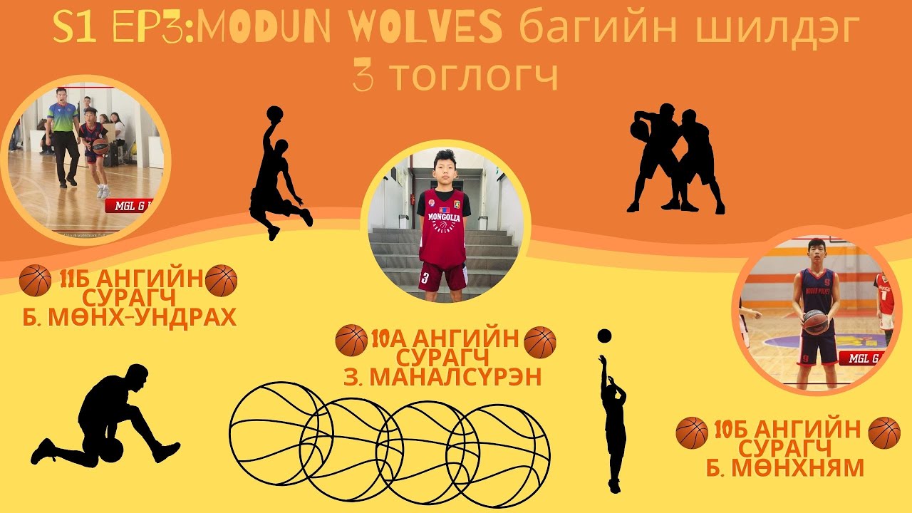 S1 EP3 High School For Podcast: MODUN WOLVES багийн шилдгүүдтэй ярилцах ...