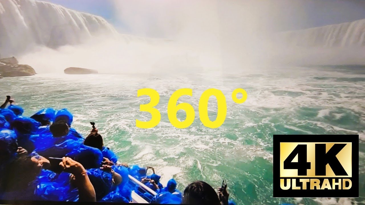 Niagara Falls - Experience Mind blowing 360° view of whirlpool - YouTube