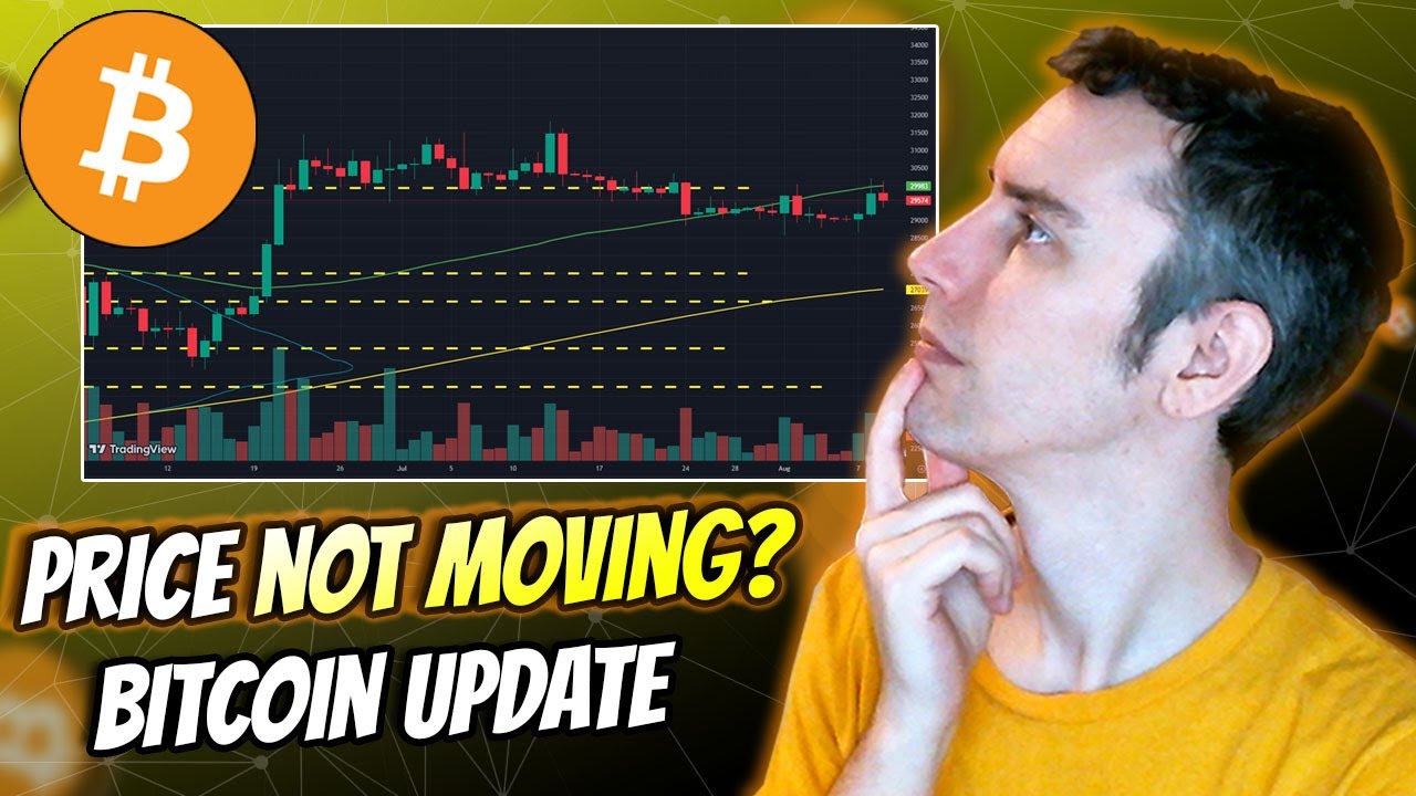 Why Bitcoin Price Is NOT MOVING - YouTube