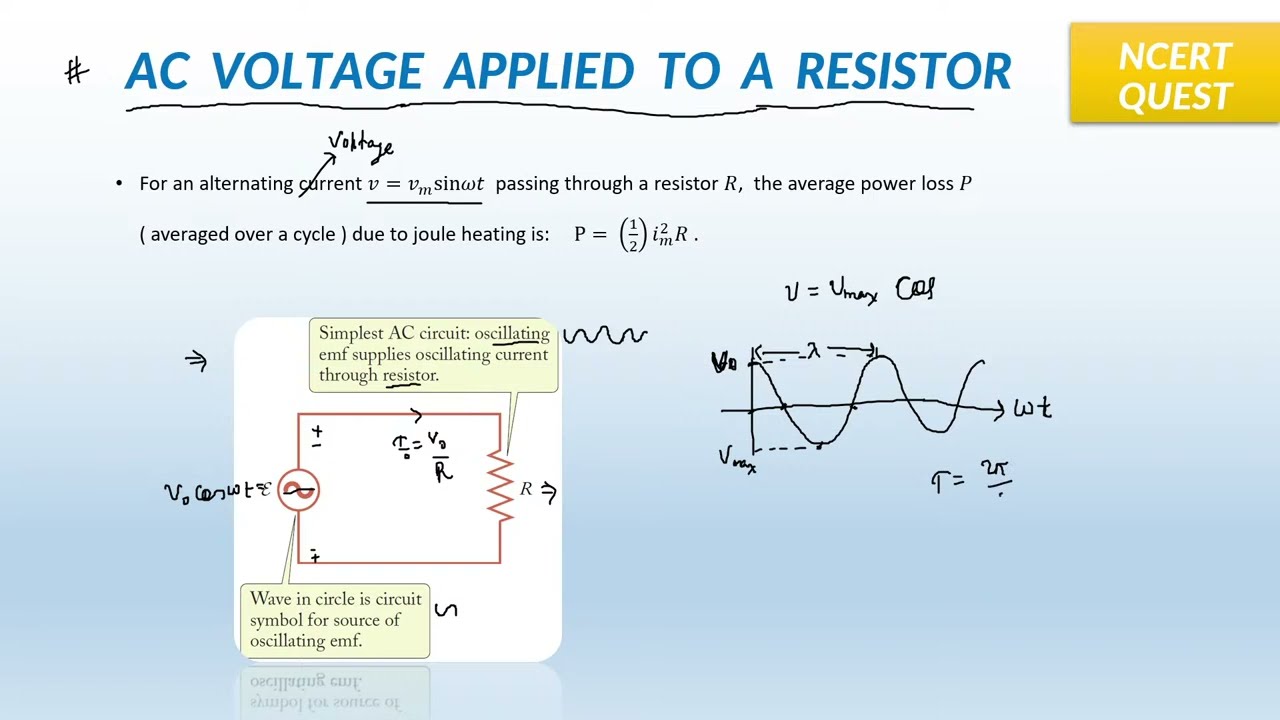 AC VOLTAGE APPLIED TO A RESISTOR | Chapter 7 | Alternating Current ...