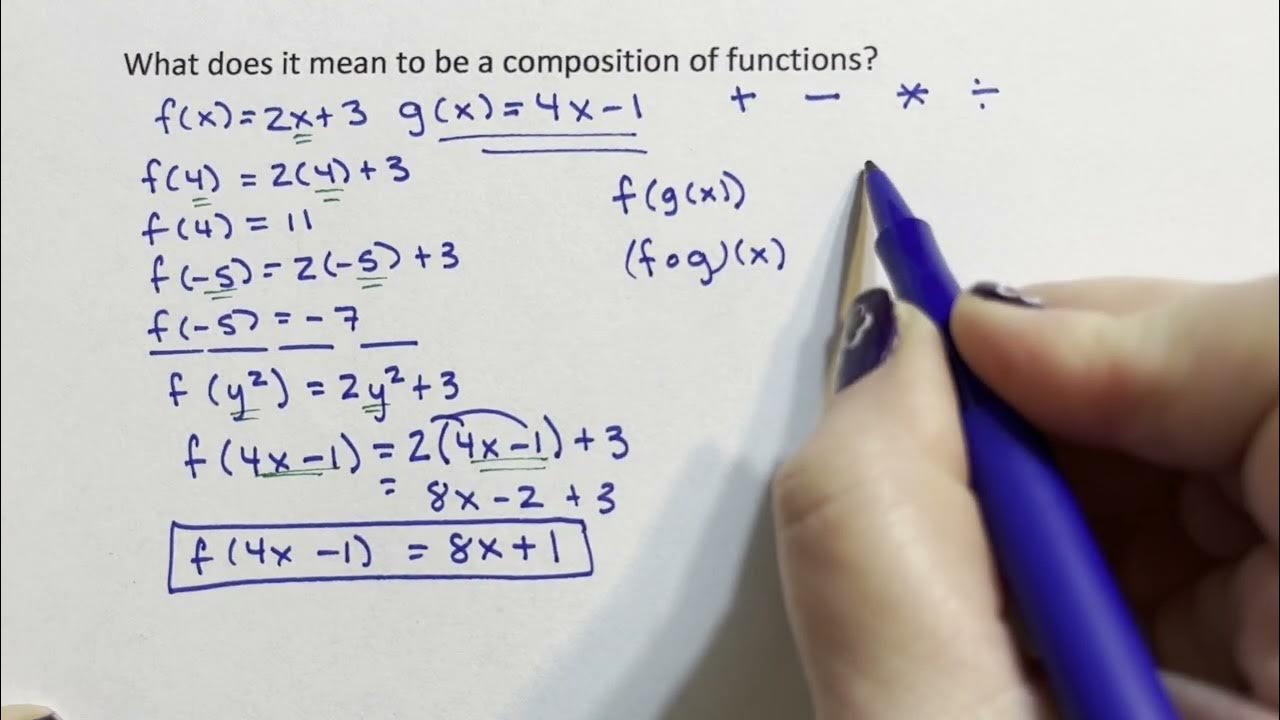 Composition of Function - Introduction - YouTube