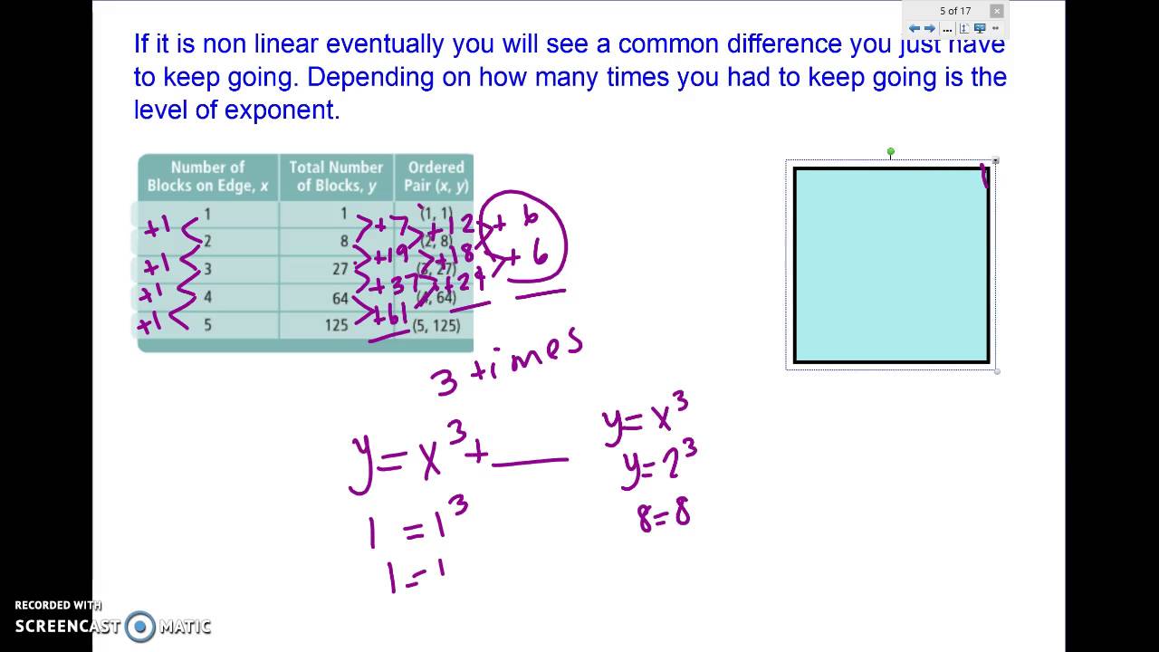 Ch. 4 Notes Algebra day 1 - YouTube