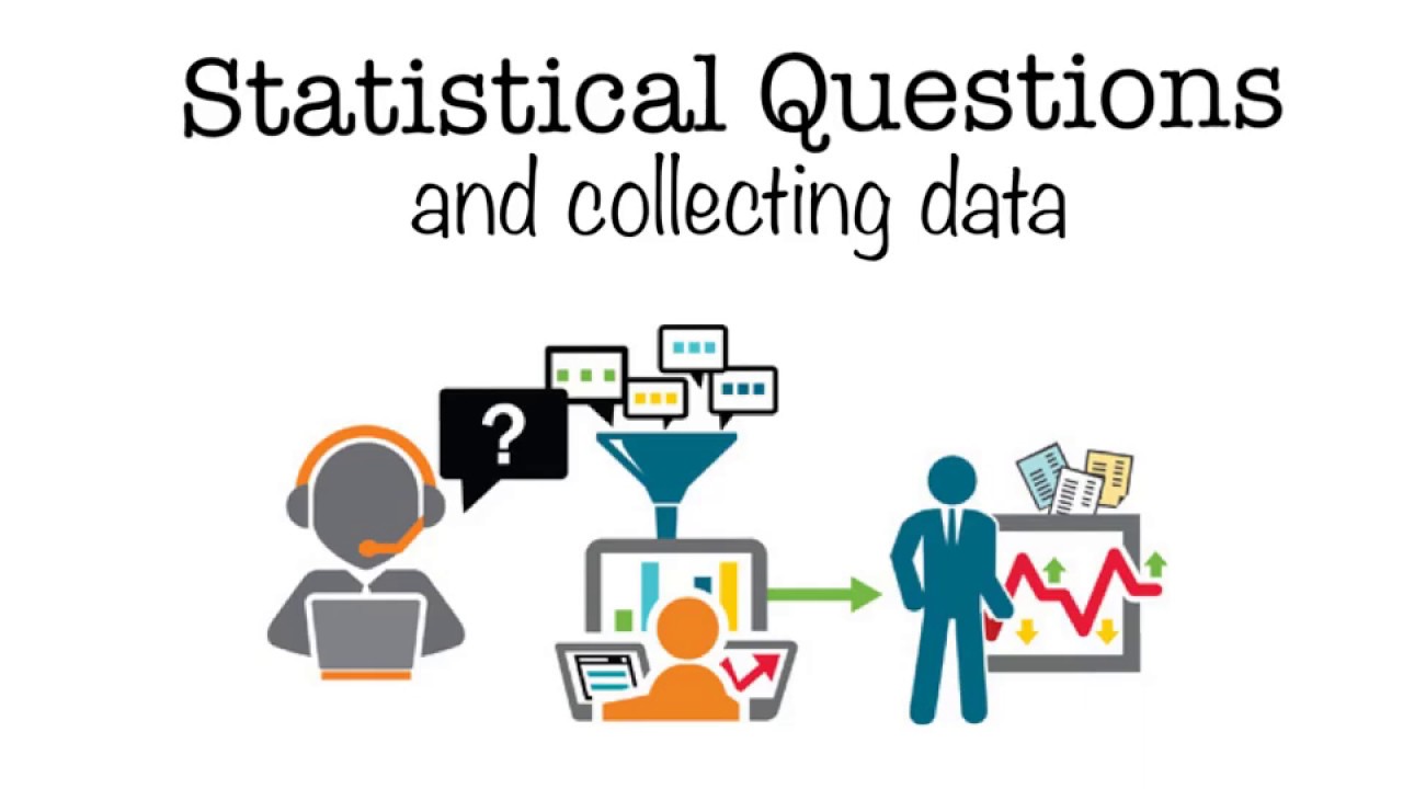Statistical Questions & Data - YouTube