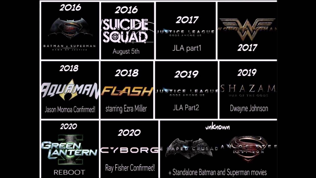 DCCU Film Debate - YouTube