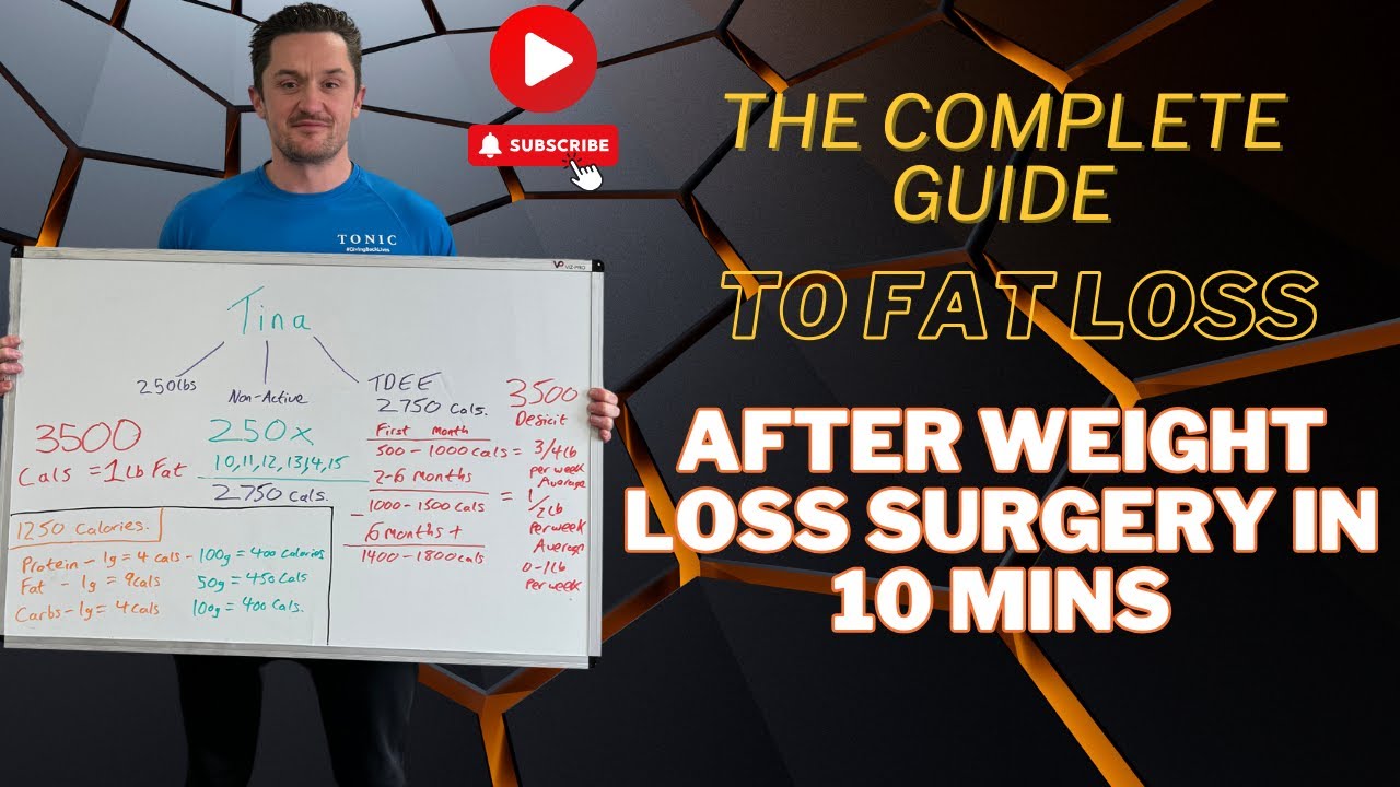The Ultimate Guide To Fat Loss After Weight Loss Surgery Youtube