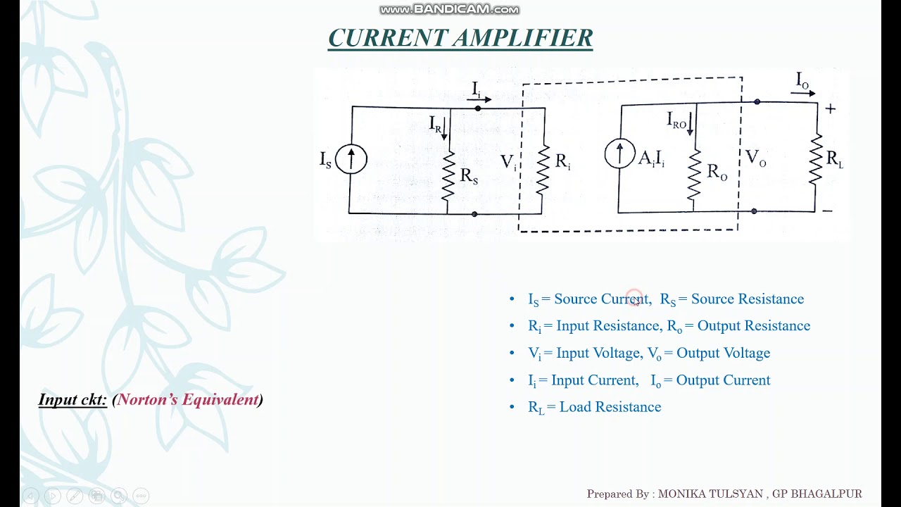 Voltage, Current and Transresistance Amplifier (Module 1 Lecture 2 ...