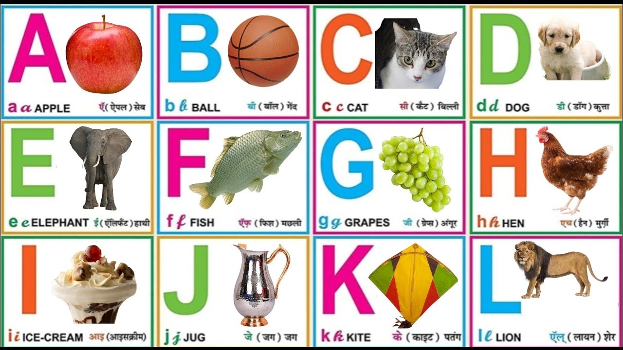 Abc song, Phonics song, Nursery rhymes, Kids songs, Alphabet song ...