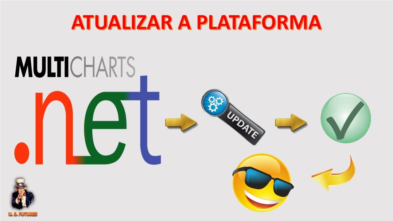 Como Atualizar a Plataforma Multicharts.net Fácil e Sem Problemas - YouTube