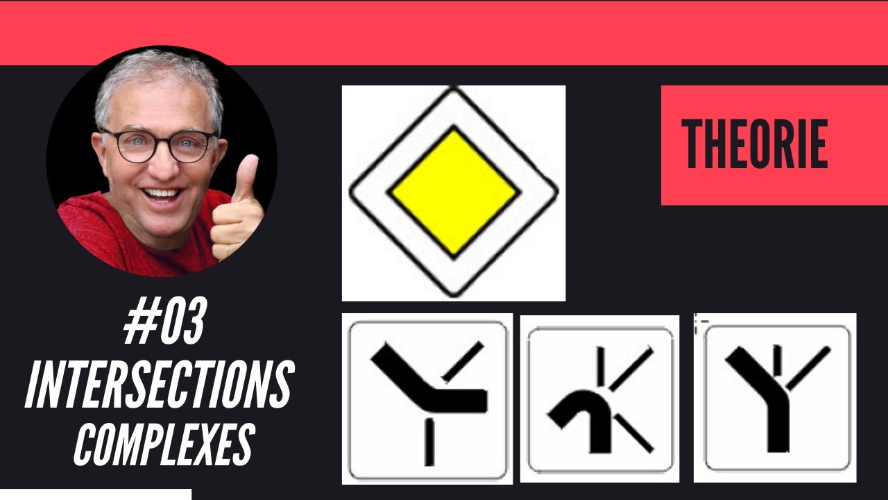 INTERSECTION complexes - cours théorique #49 - YouTube