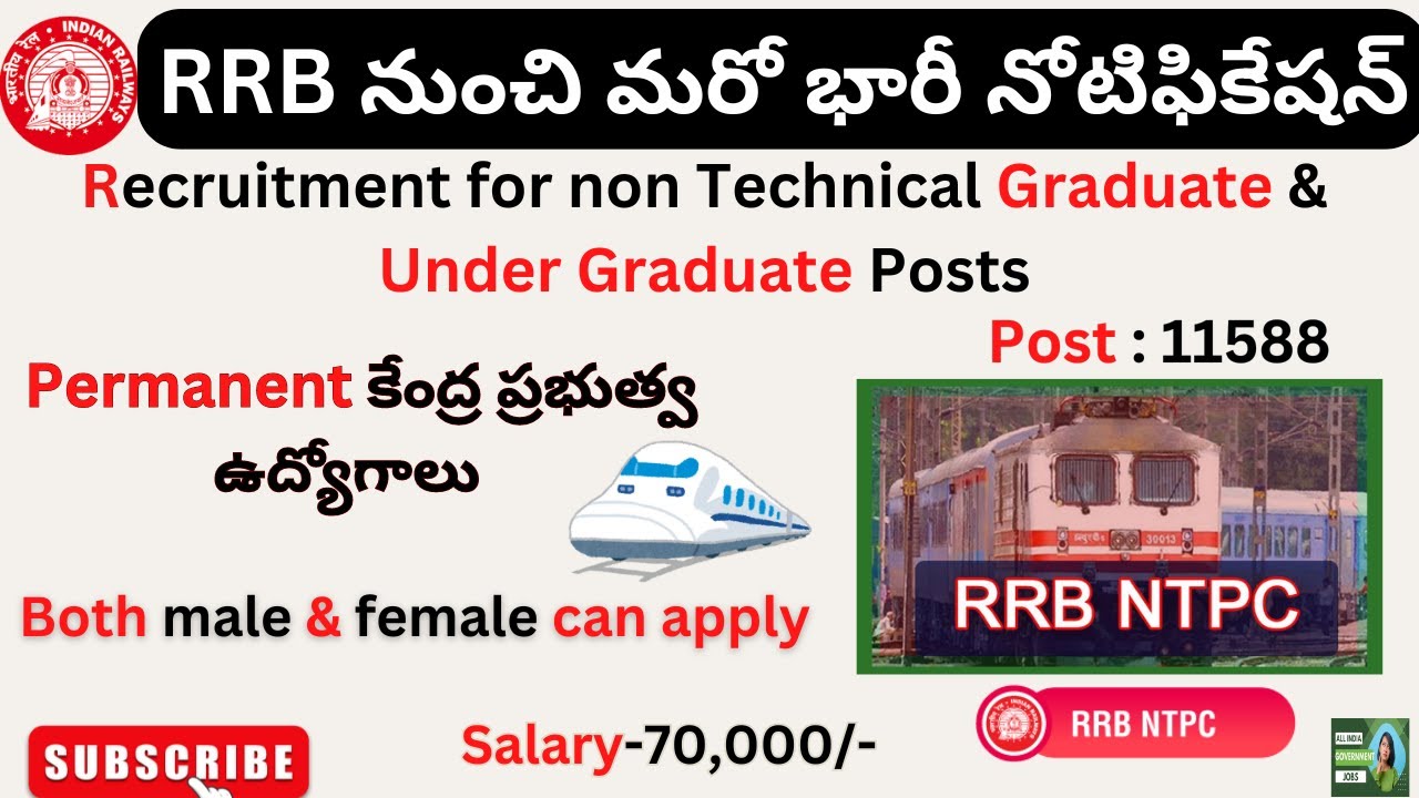 RRB NTPC Notification 2024 | RRB new recruitment | latest govt jobs ...