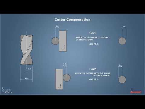 CNC mchine Cuter compensation when and how to use it code G41,G42 use ...
