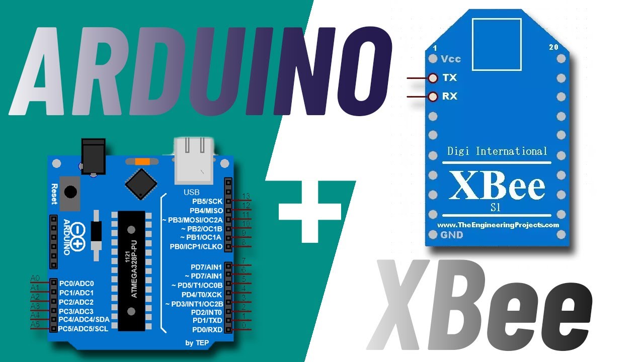 Simple Connection of XBee and Arduino in Proteus - YouTube