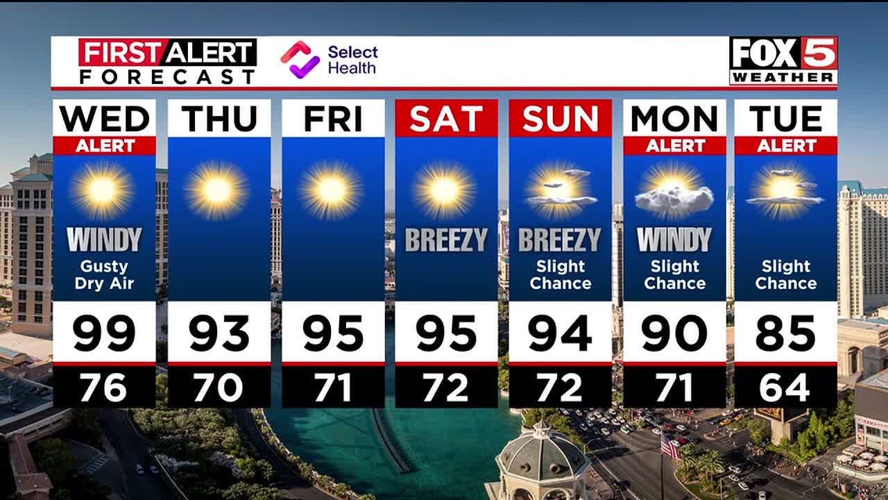 Tuesday, Sept. 10 afternoon weather update - YouTube