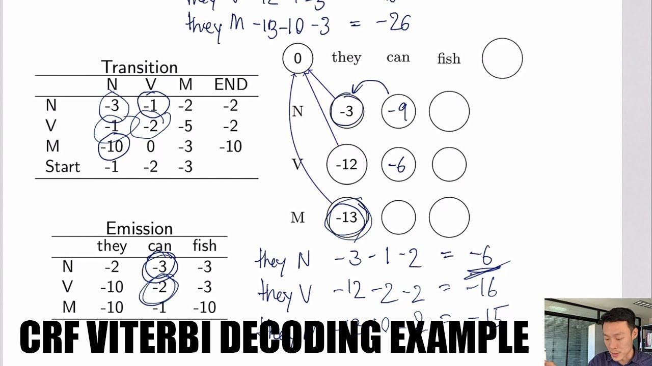 [Information Extraction - NLP] 8 ตัวอย่างการรัน CRF Viterbi decoding - YouTube