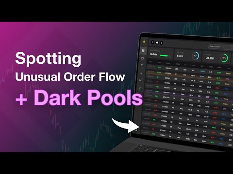 One of the CRAZIEST Dark Pool Days Ever - Dark Pool Analysis and ...