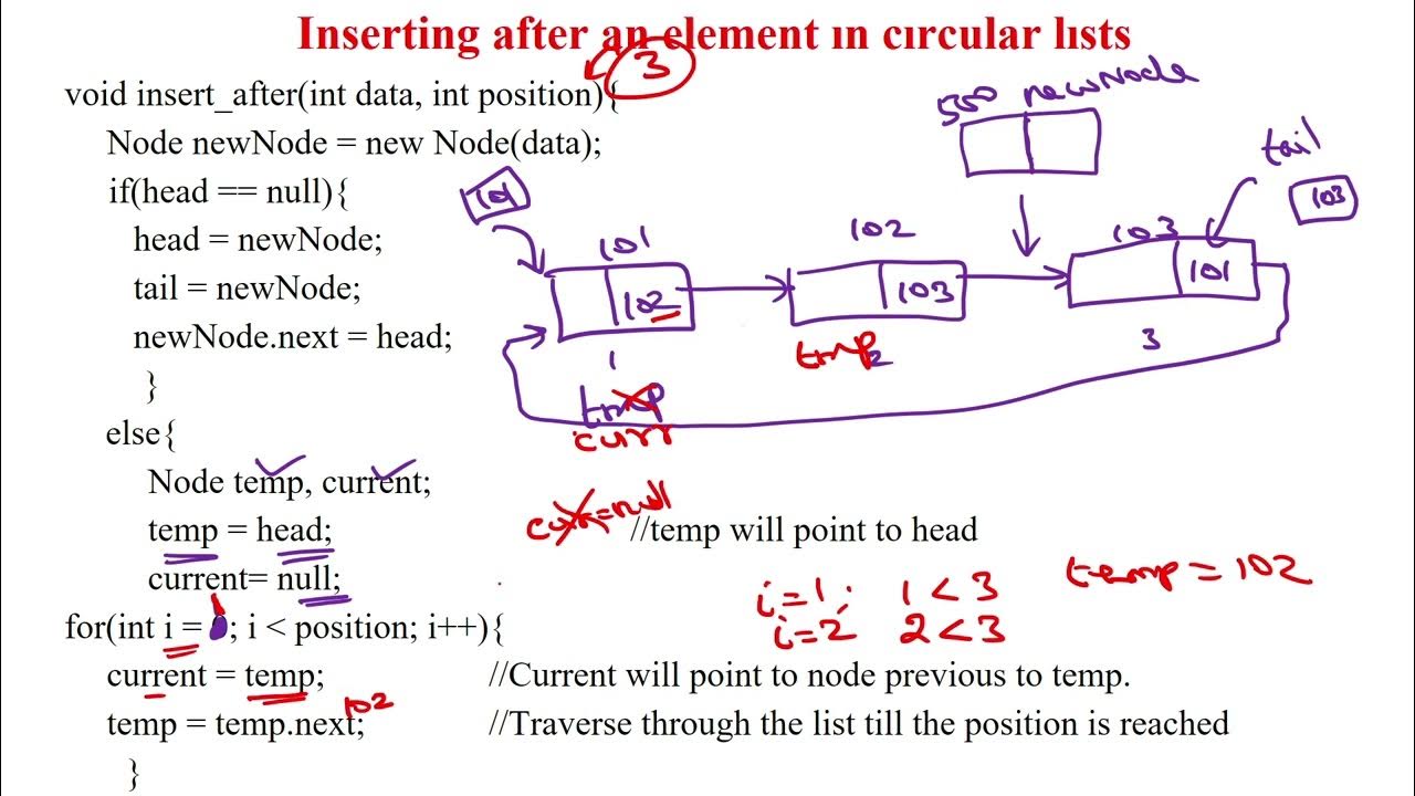 21 Circular Linked List Insert node at the particular position - YouTube