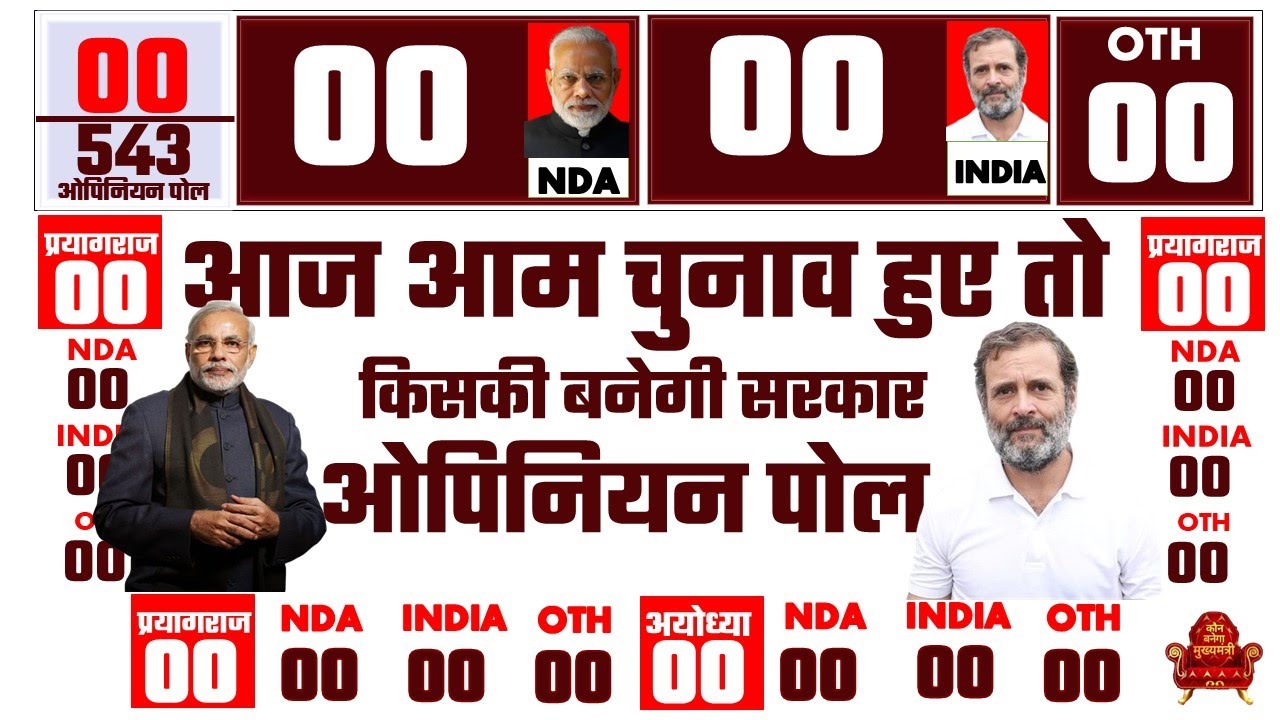 lok sabha opinion poll 2029 , | Narendra Modi | Rahul Gandhi | BJP ...